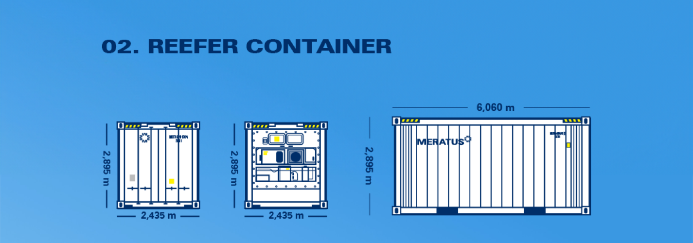 Meratus - Panduan Jenis Container untuk Pengiriman Kargo