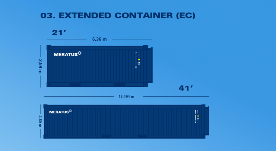 Meratus - A Guide to Container Types for Cargo Shipping
