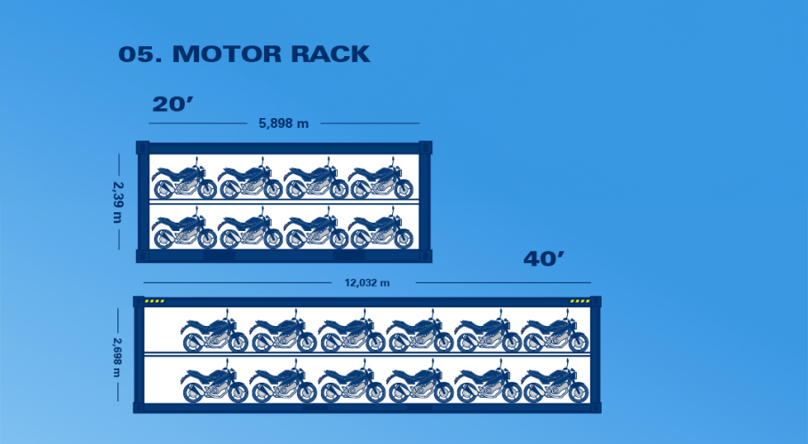 Meratus - A Guide to Container Types for Cargo Shipping