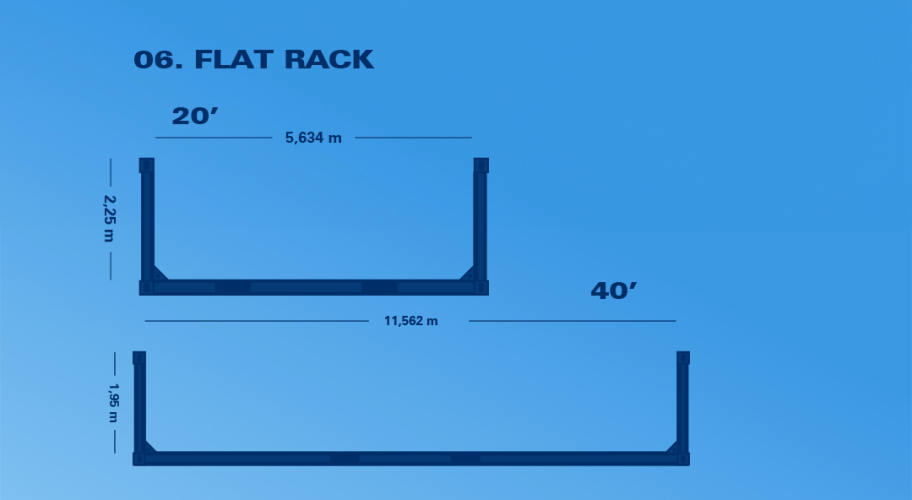 Meratus - A Guide to Container Types for Cargo Shipping